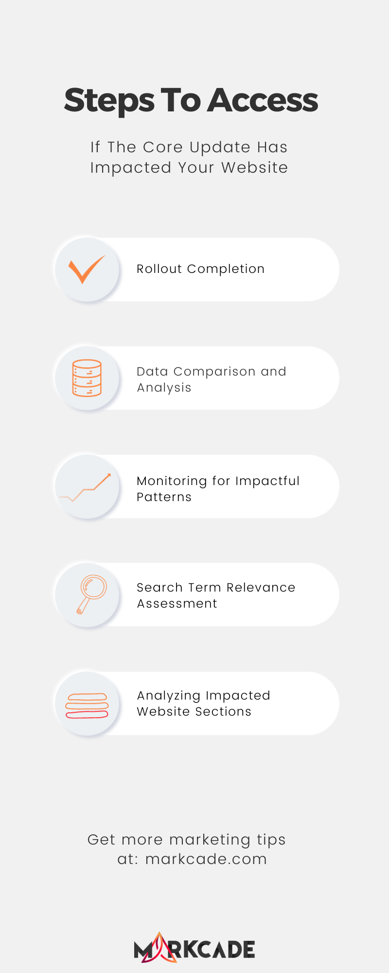 Google’s August 2023 Core Update: Insights into Search Engine Optimization