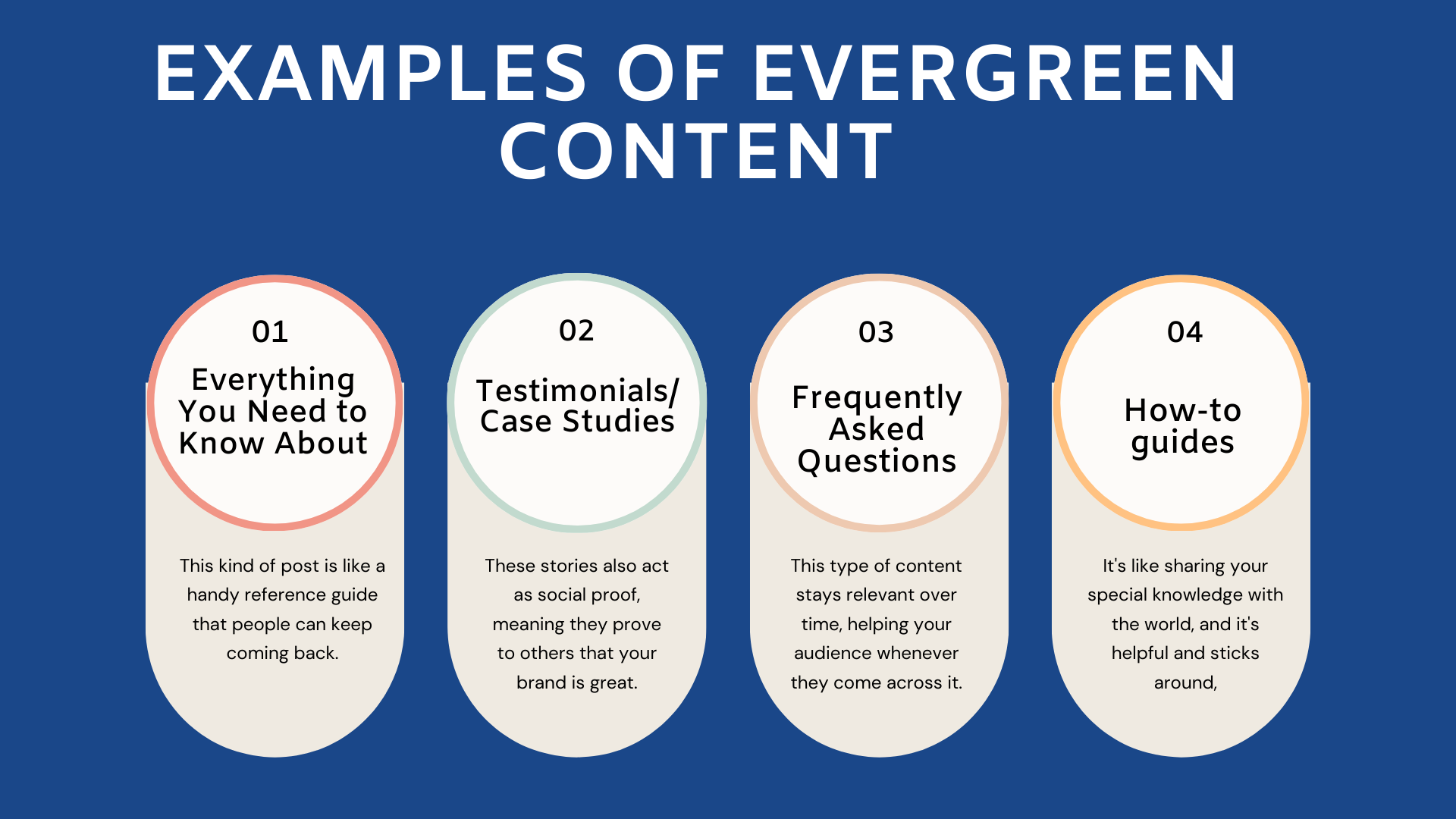 A Beginner’s Guide to Evergreen Content